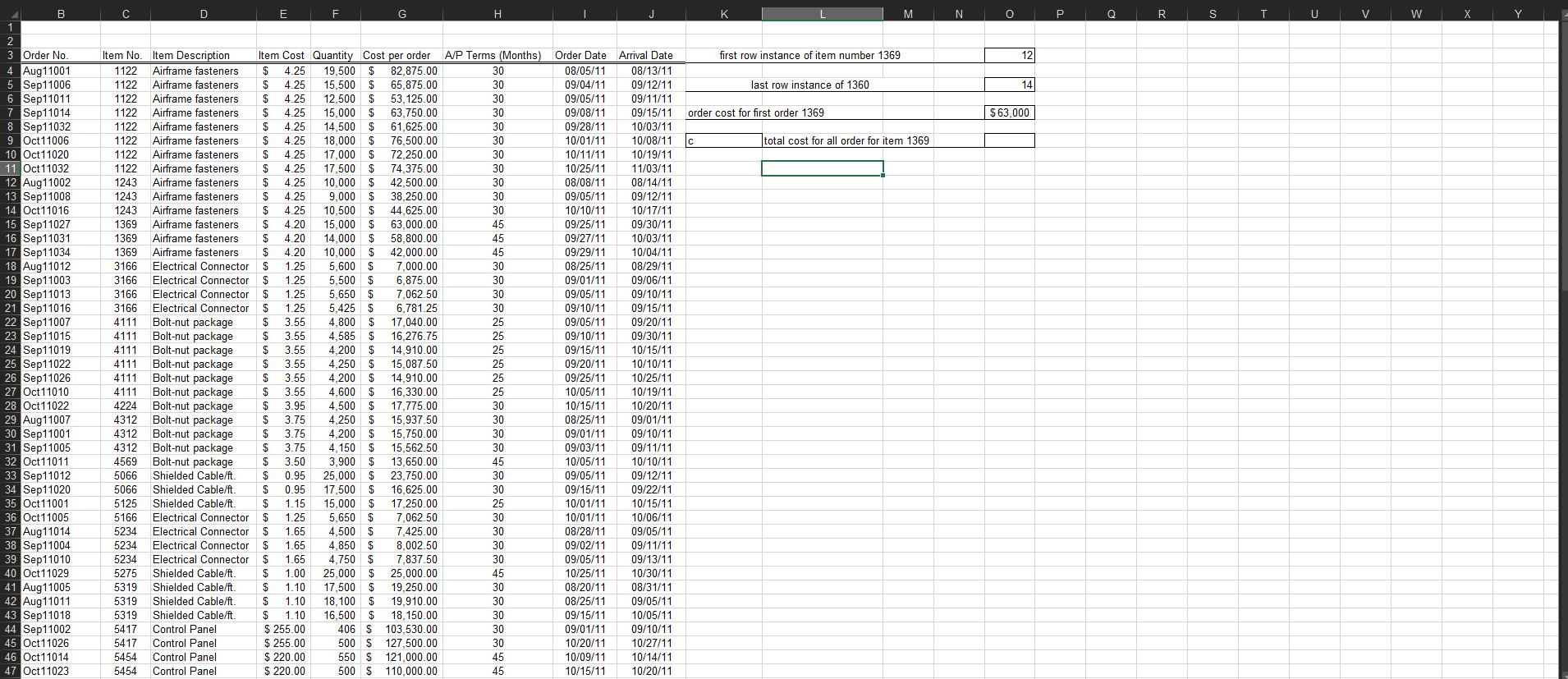 Use MATCH and/or INDEX functions to find the | Chegg.com