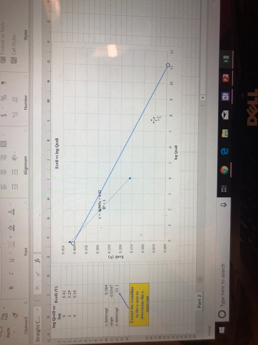 Solved 2. Indicate on your graph, the value of log Qeathode | Chegg.com