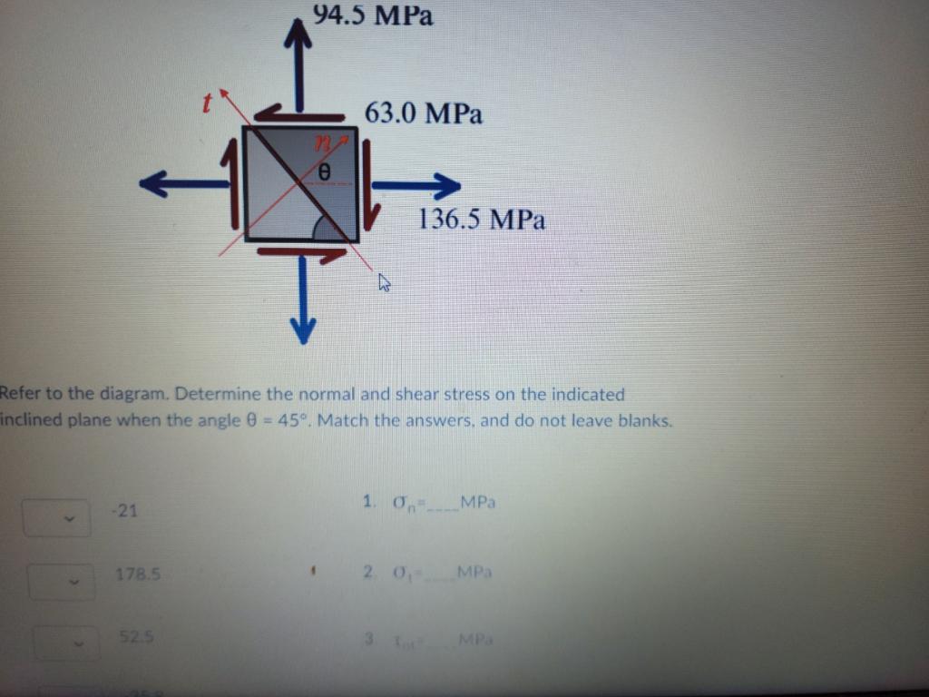 Solved 94.5 MPa 63.0 MPa 136.5 MPa T Refer to the diagram. | Chegg.com