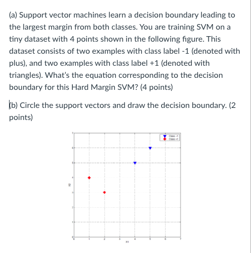 Solved (a) Support vector machines learn a decision boundary | Chegg.com
