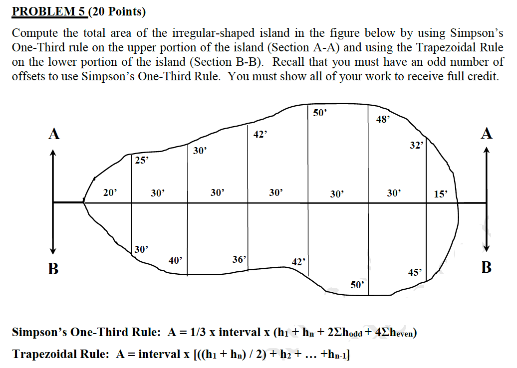 Solved PROBLEM 5 (20 Points) Compute the total area of the | Chegg.com