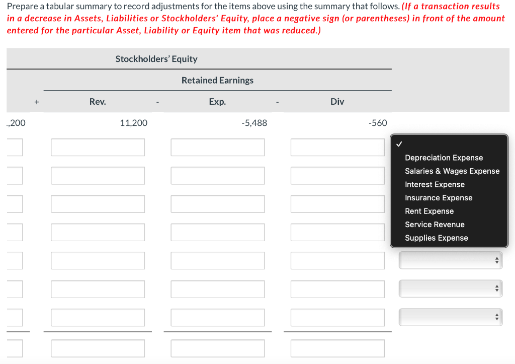 Solved Assume the following adjustment data. 1. Supplies on | Chegg.com