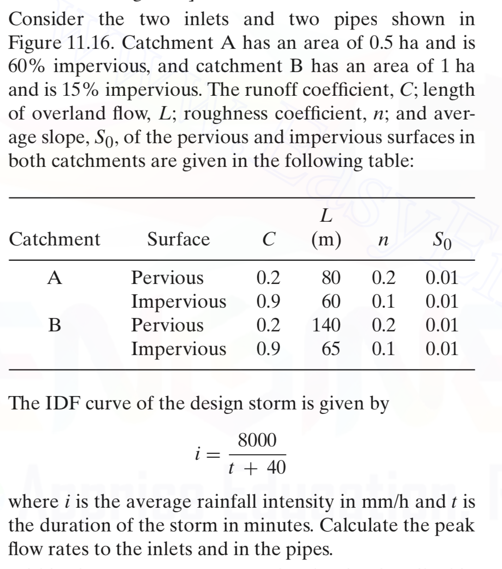 Solved Design pipes 1 and 2 for the peak flows you | Chegg.com