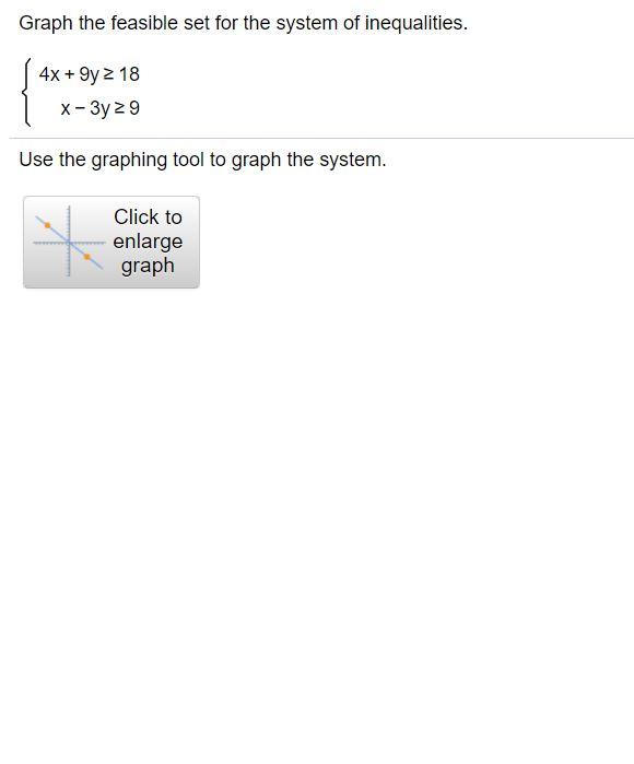 Solved Graph the feasible set for the system of | Chegg.com
