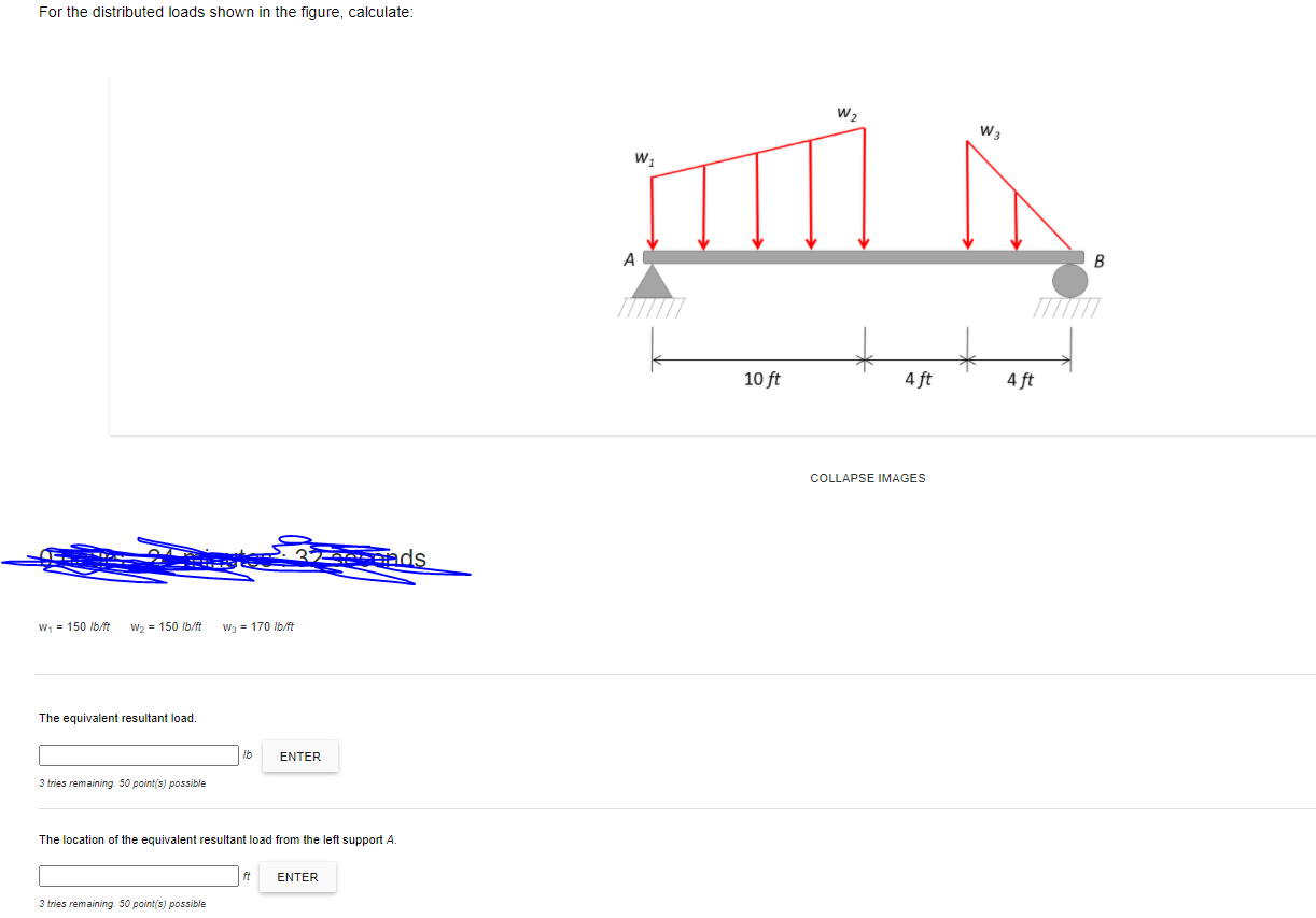 Solved For the distributed loads shown in the figure, | Chegg.com