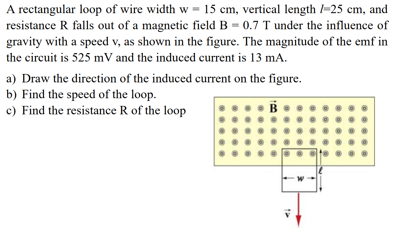 Solved A rectangular loop of wire width w=15 cm, vertical | Chegg.com