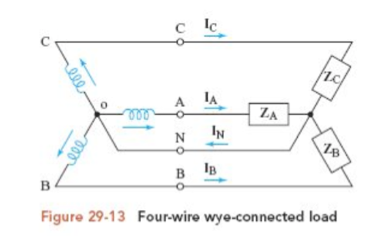 Solved For the circuit shown in the figure, ZA = ZB = ZC = | Chegg.com