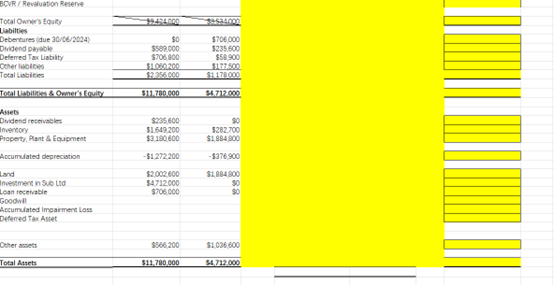 2.You are required to complete only the following 2 | Chegg.com