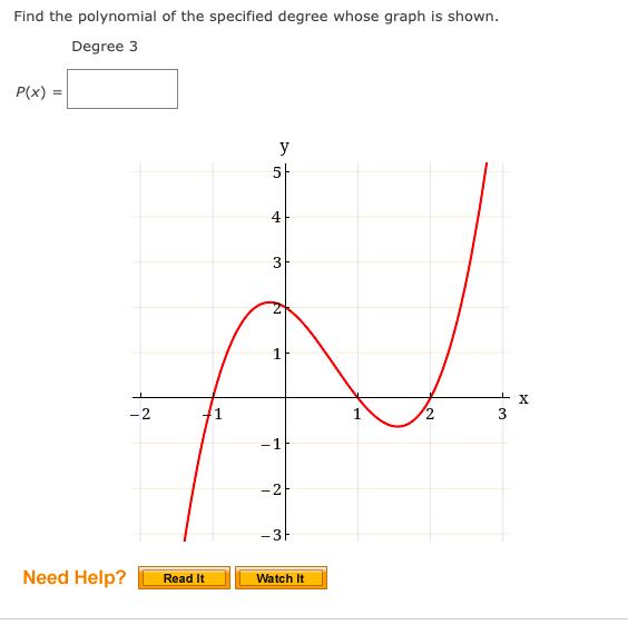Solved Find the polynomial of the specified degree whose | Chegg.com