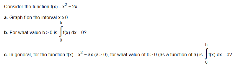 Solved Consider the function f(x)=x2−2x. a. Graph f on the | Chegg.com