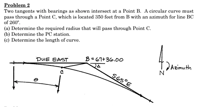 Solved Problem 2 Two tangents with bearings as shown | Chegg.com