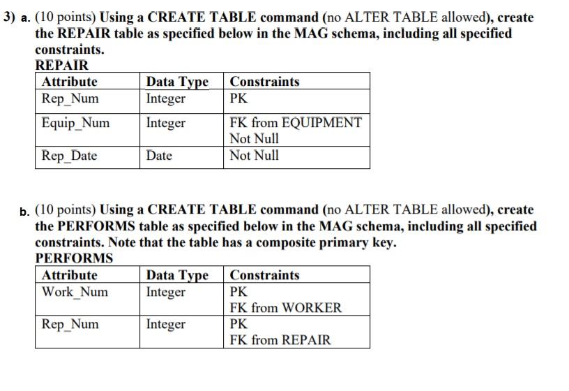 Solved 3) a. (10 points) Using a CREATE TABLE command (no | Chegg.com