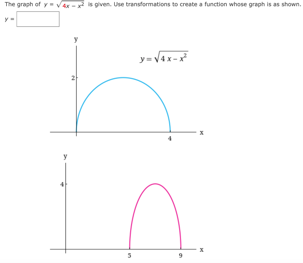 Solved The graph of y = 4x - x2 is given. Use | Chegg.com