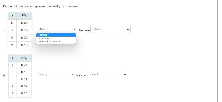 Solved Do the following tables represent probability | Chegg.com