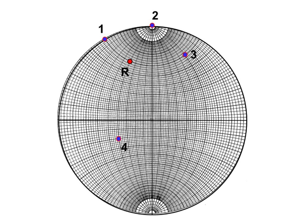 Solved 15. From reference pole R, which pole have largest | Chegg.com