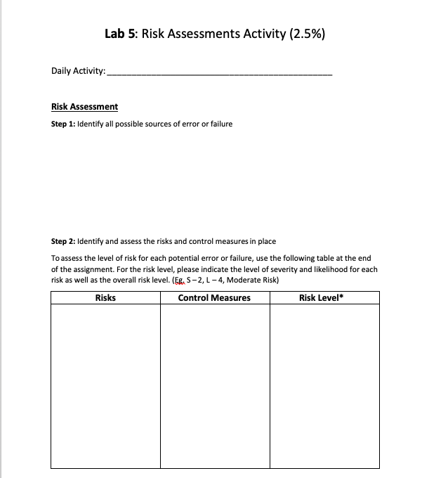 Solved Risk Management Risk is the chance of suffering or | Chegg.com
