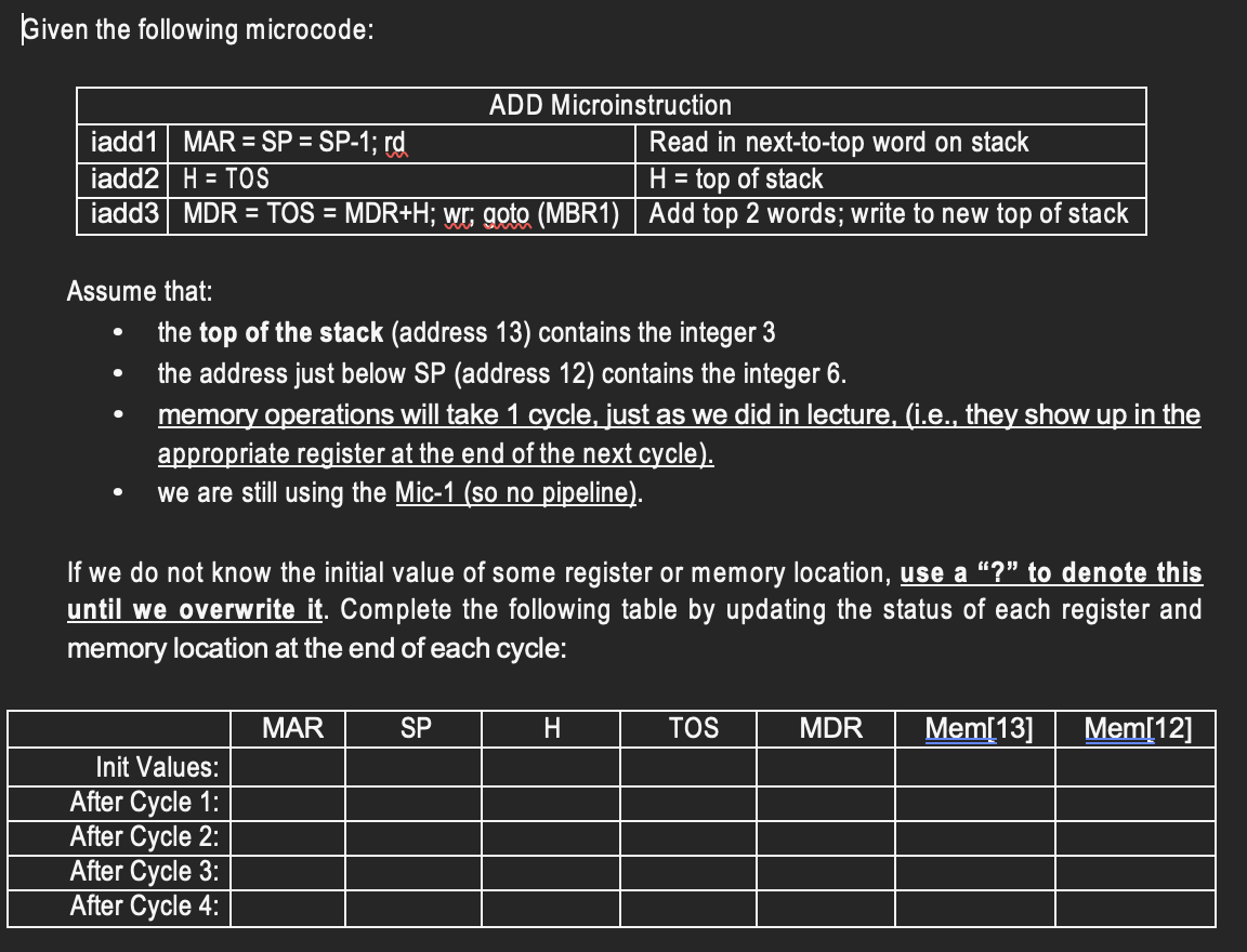 Given the following microcode: = ADD Microinstruction | Chegg.com