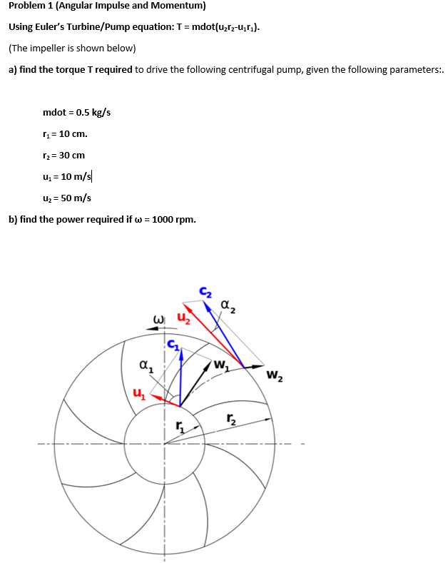 Solved Problem 1 (Angular Impulse and Momentum) Using | Chegg.com