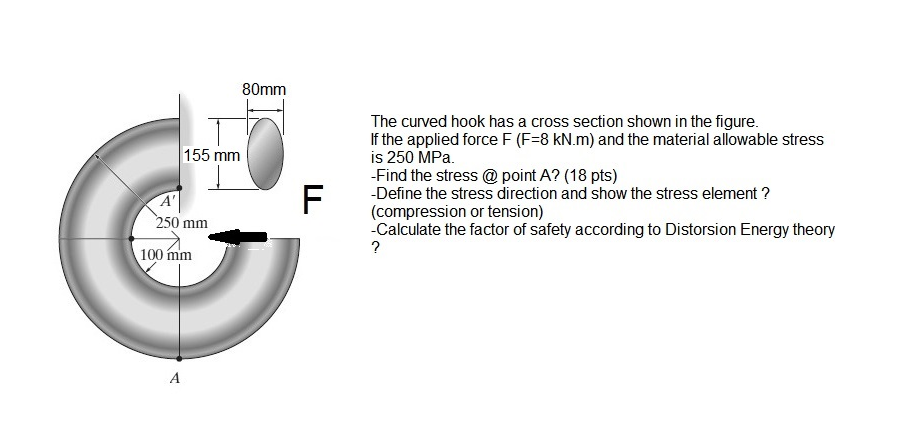 Solved 80mm 155 mm The curved hook has a cross section shown | Chegg.com