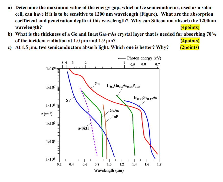 Solved a) Determine the maximum value of the energy gap, | Chegg.com