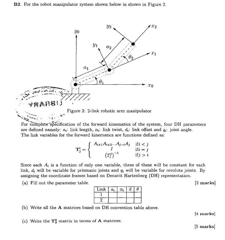 Solved B2. For the robot manipulator system shown below in | Chegg.com