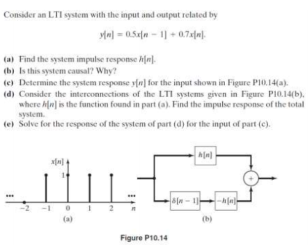 Solved Consider an LTI system with the input and output | Chegg.com
