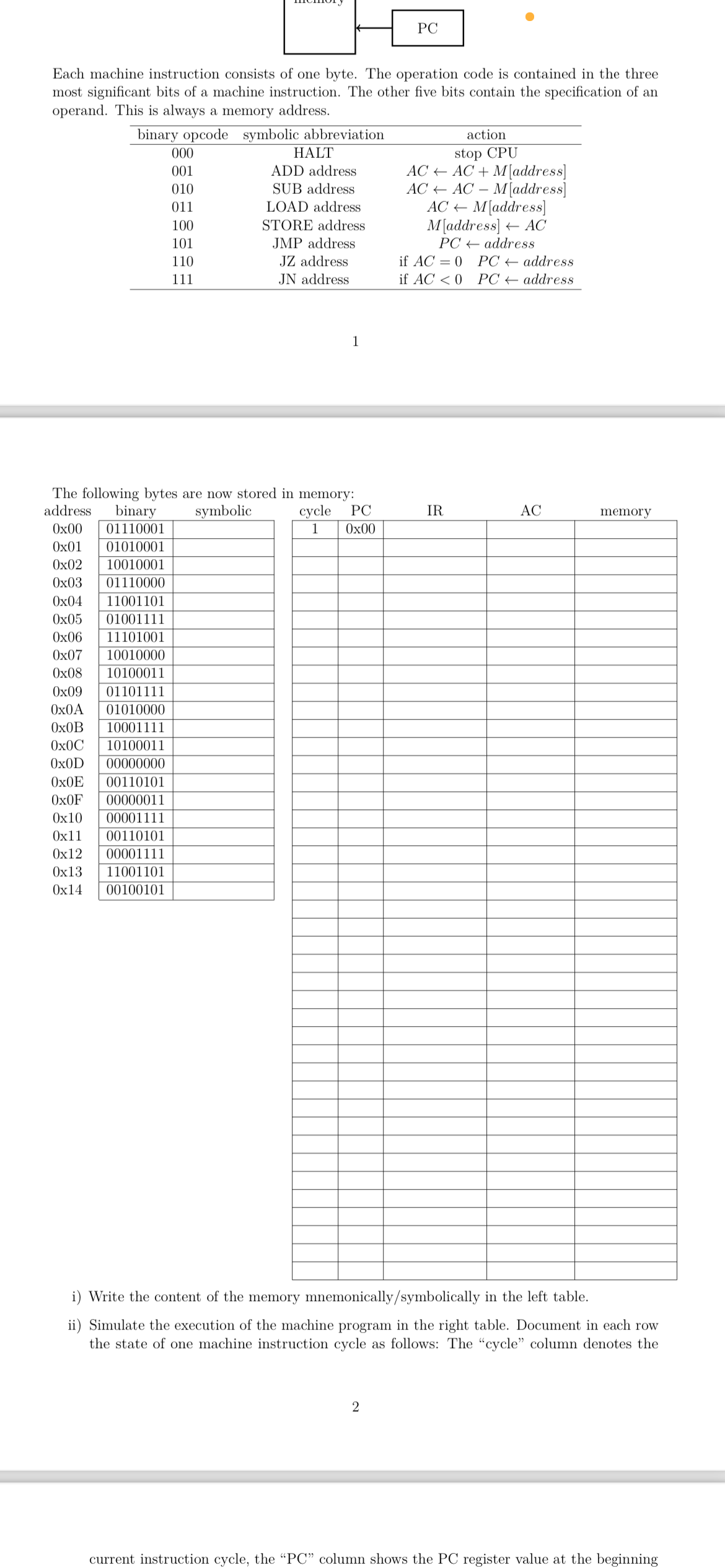Solved Each machine instruction consists of one byte. The | Chegg.com