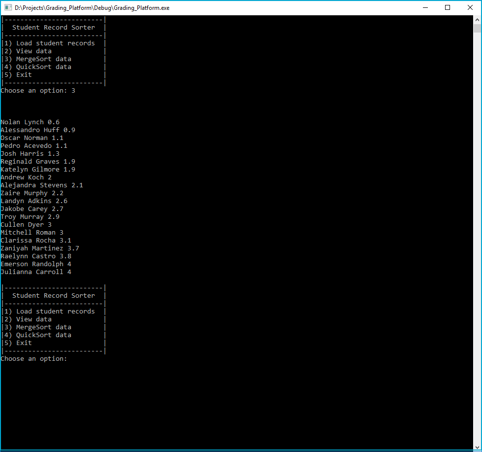 Solved For the lab, you will need to define a class Student, | Chegg.com