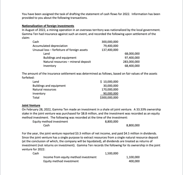 Solved You are a staff accountant in the corporate | Chegg.com