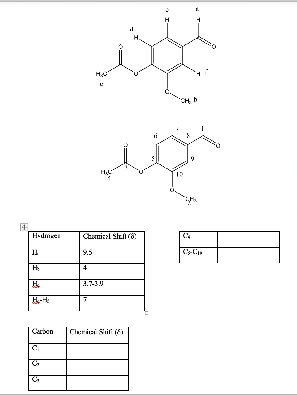 Solved H-NMR Spectrum (Vanillin Acetate) 10 8 6 4 2 0 PPM | Chegg.com