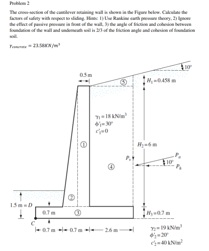 Solved Problem 2 The cross-section of the cantilever | Chegg.com