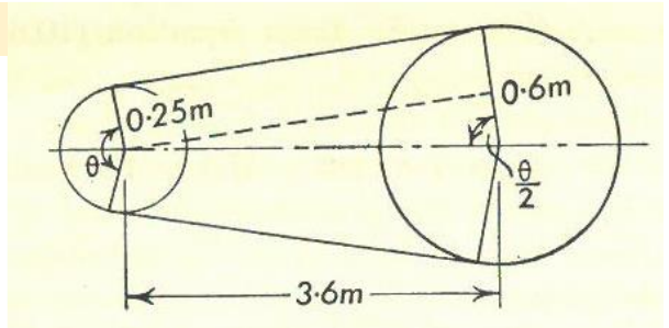 0 0.25m -3.6m 0-6m N/O | Chegg.com
