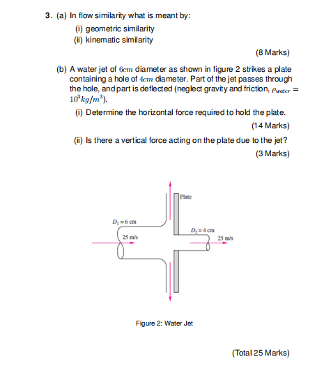 Solved 3. (a) In flow similarity what is meant by: (i) | Chegg.com