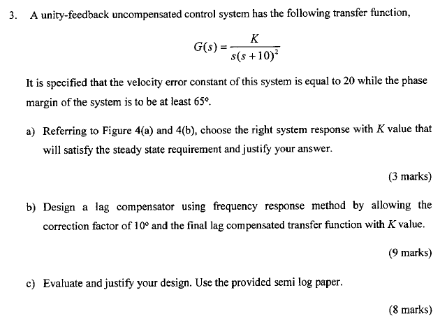 3. A unity-feedback uncompensated control system has | Chegg.com