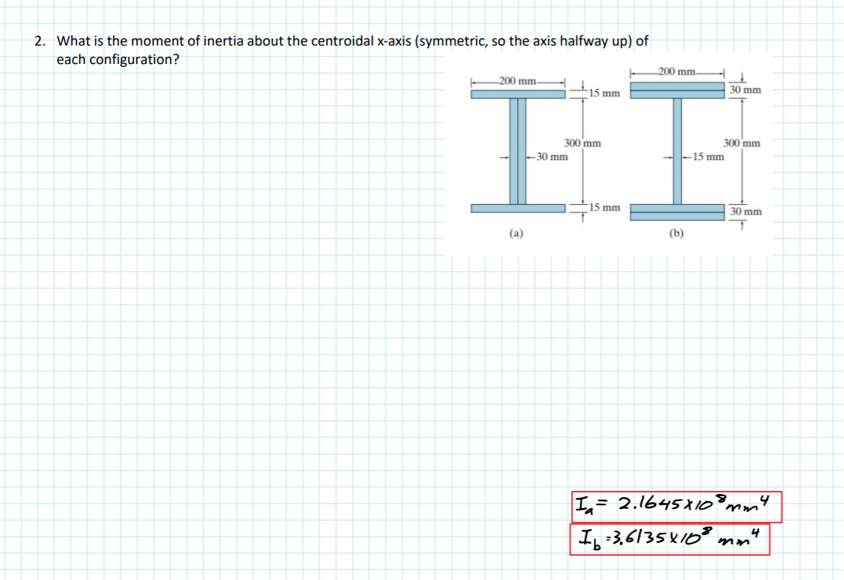 Solved 2. What is the moment of inertia about the centroidal | Chegg.com