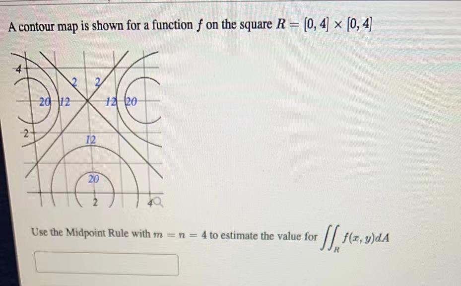 Solved A contour map is shown for a function f on the square | Chegg.com