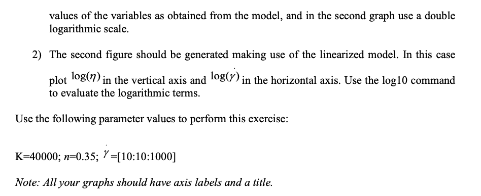 Solved Problem 2. The power-law model (shown below) | Chegg.com