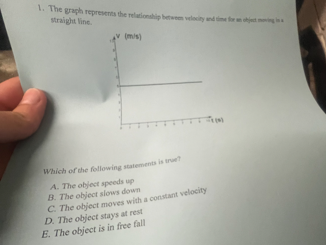 Solved The graph represents the relationship between | Chegg.com