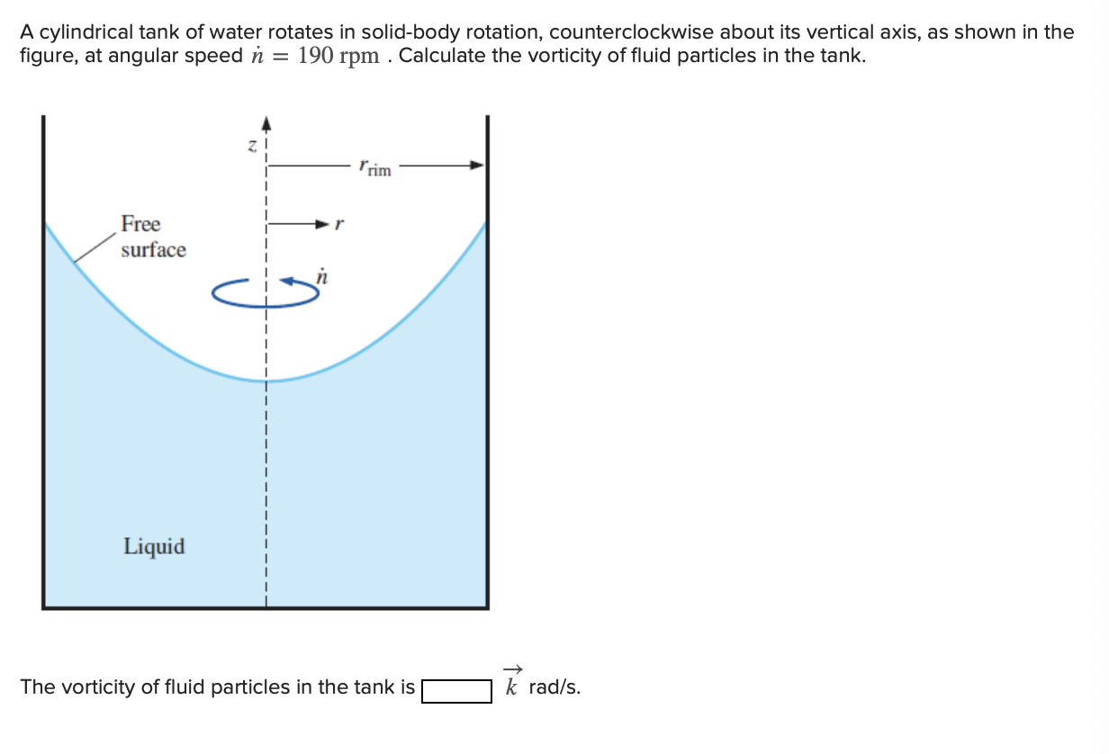A cylindrical tank of water rotates in solid-body | Chegg.com