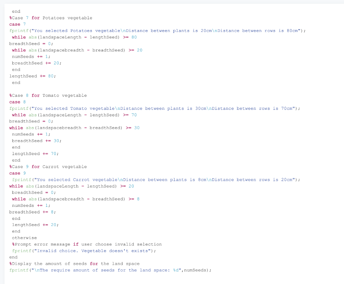 Solved This activity has the purpose of helping the student | Chegg.com