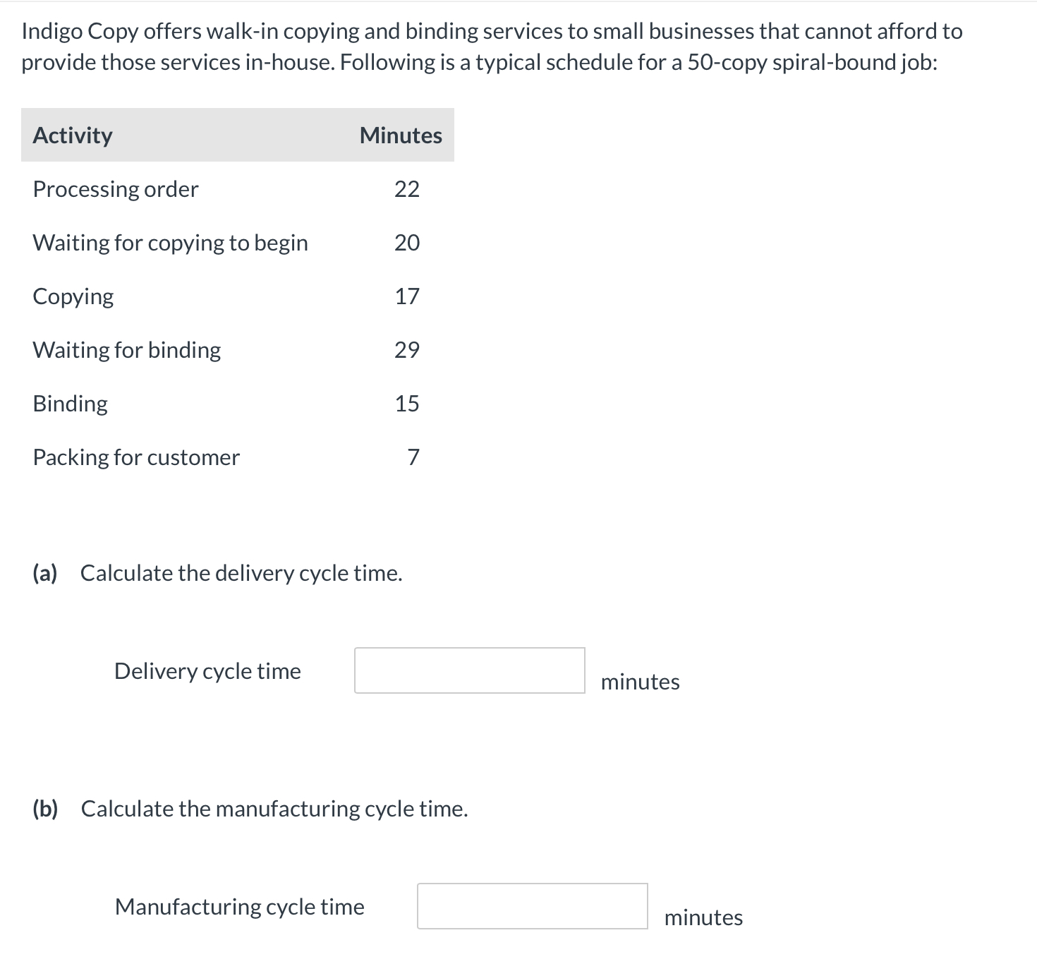Solved Indigo Copy offers walk-in copying and binding | Chegg.com