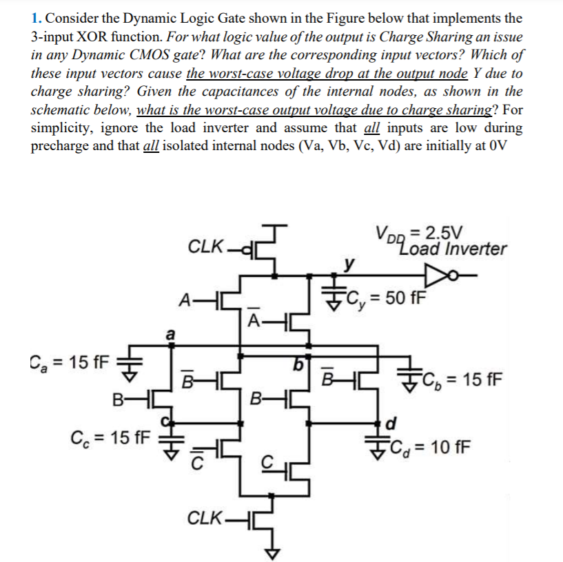 Solved 1. Consider the Dynamic Logic Gate shown in the | Chegg.com