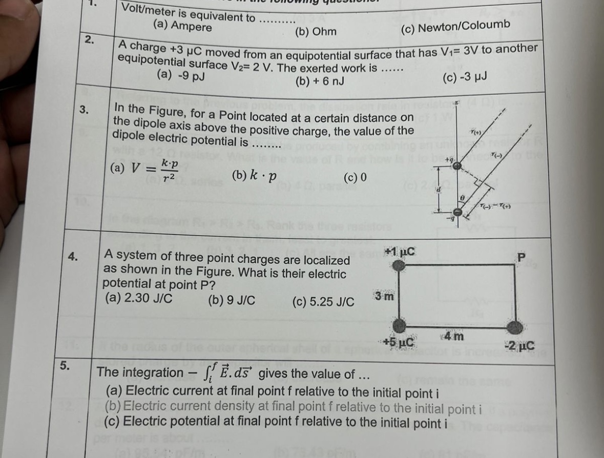 Solved /meter is equivalent to(a) ﻿Ampere(b) ﻿Ohm(c) | Chegg.com