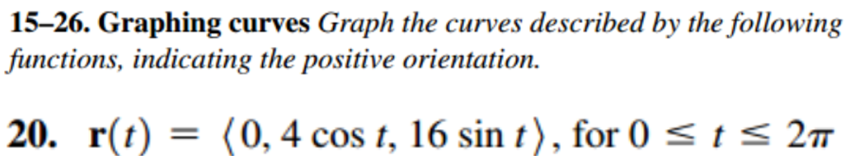 Solved 15–26. Graphing curves Graph the curves described by | Chegg.com