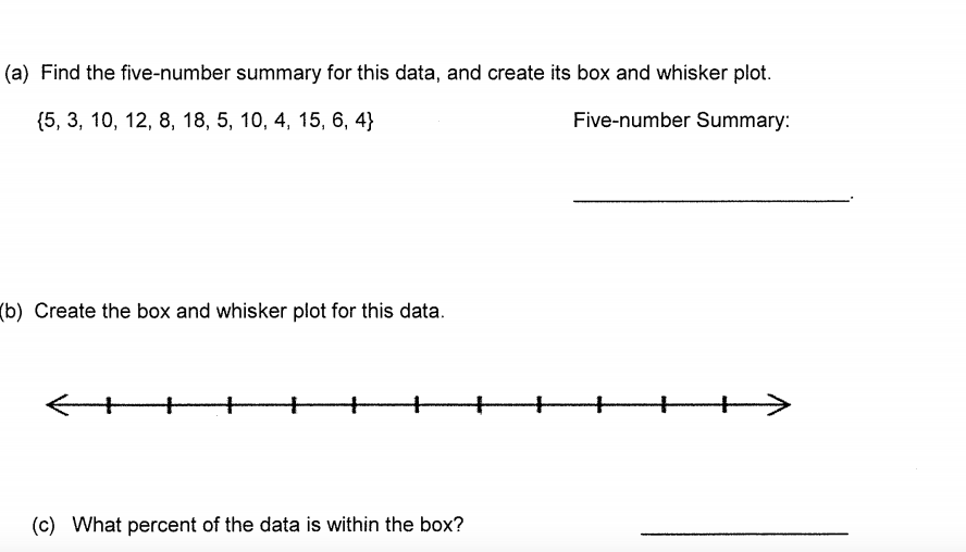 Solved (a) Find the five-number summary for this data, and | Chegg.com