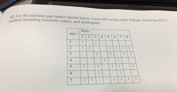 Solved For the machine-part matrix shown below, form cells | Chegg.com