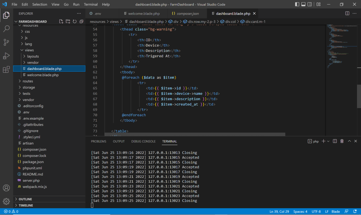 Solved i need the fully explanation about those line of | Chegg.com