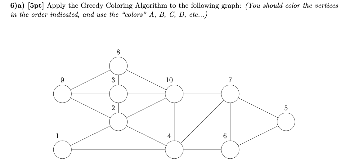 Solved Apply The Greedy Coloring Algorithm To The Following 