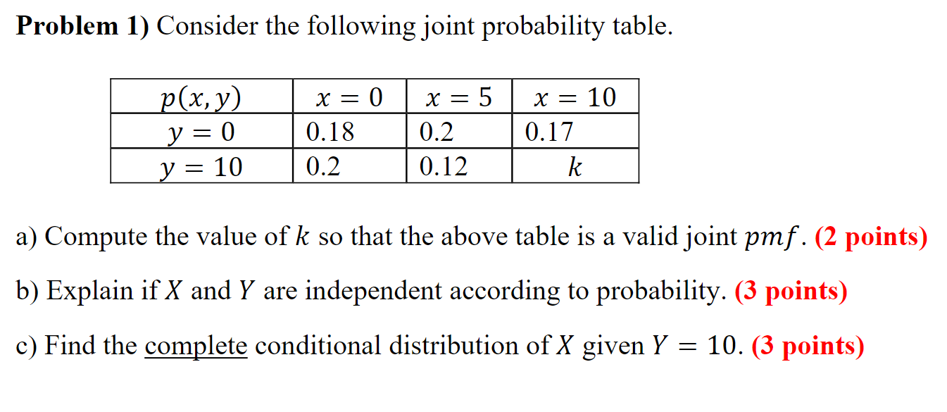Solved Problem 1) Consider the following joint probability | Chegg.com