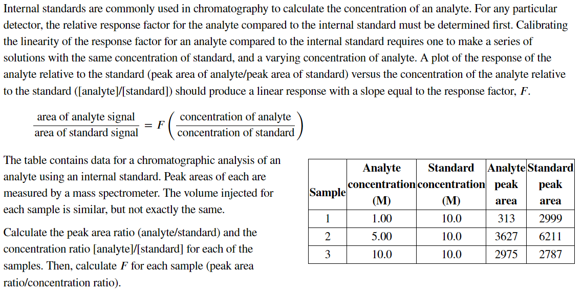 Solved Internal standards are commonly used in | Chegg.com